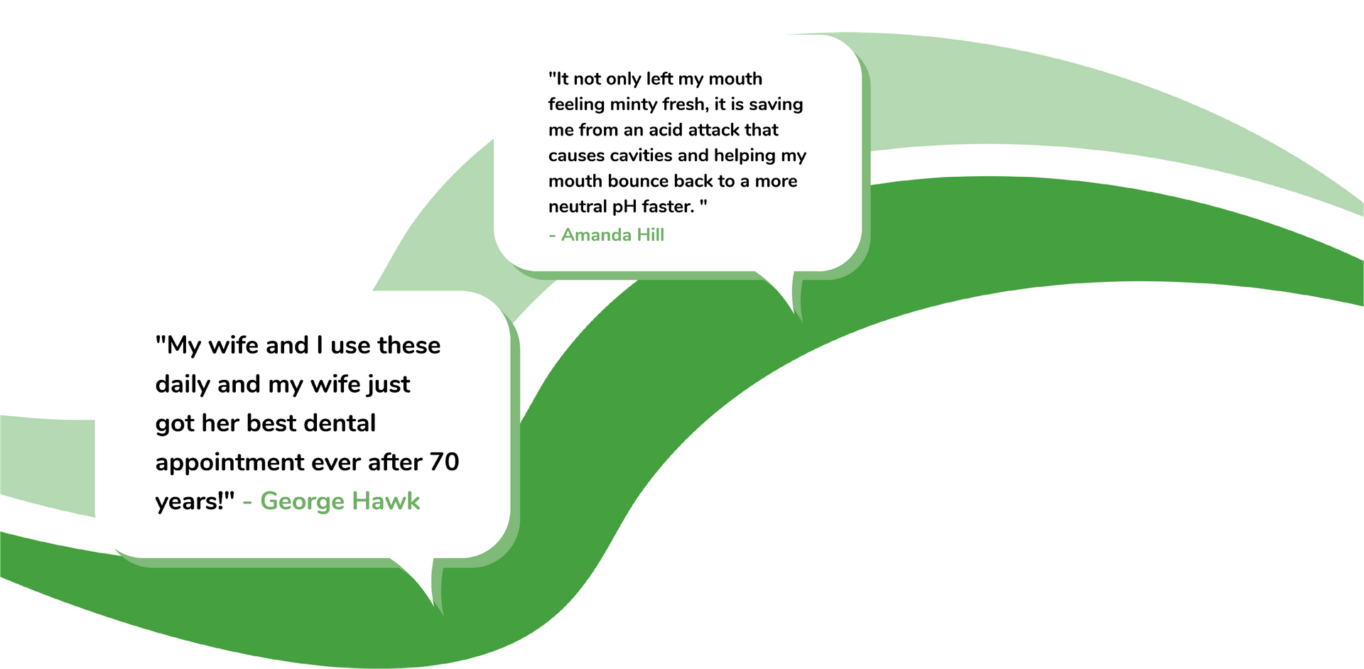 Dr. Heff's Remarkables - Dental Supplements – Dr. Heff's Remarkable Store